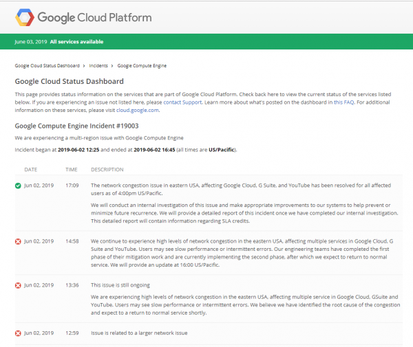 Google Cloud Platform outage leads to 4 hours downtime | Hystax