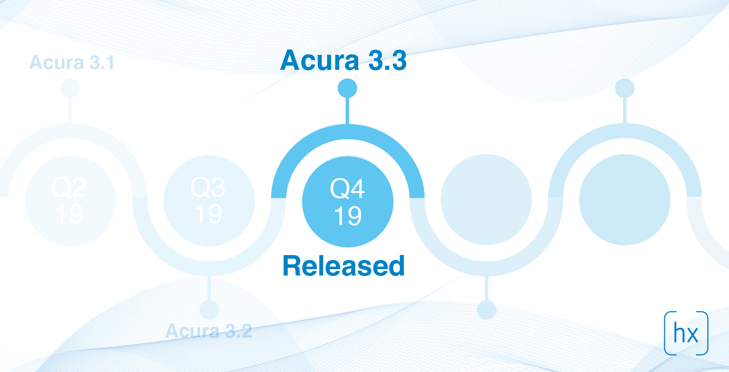 Hystax Acura 3.3 Has Been Released | Hystax Hystax Acura 3.3 Has Been Released | Hystax