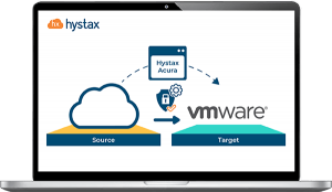 VMware Disaster Recovery - Fully automated solution | Hystax