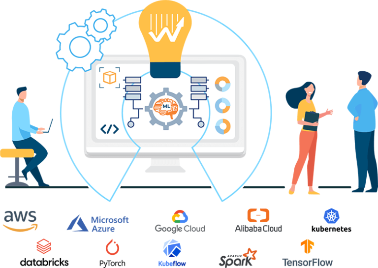 FinOps and MLOps open source platform