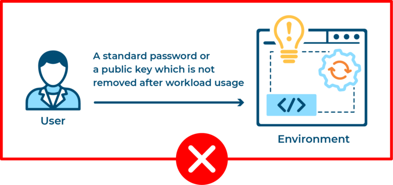 Hystax OptScale: the first MLOps and FinOps open source platform | Hystax