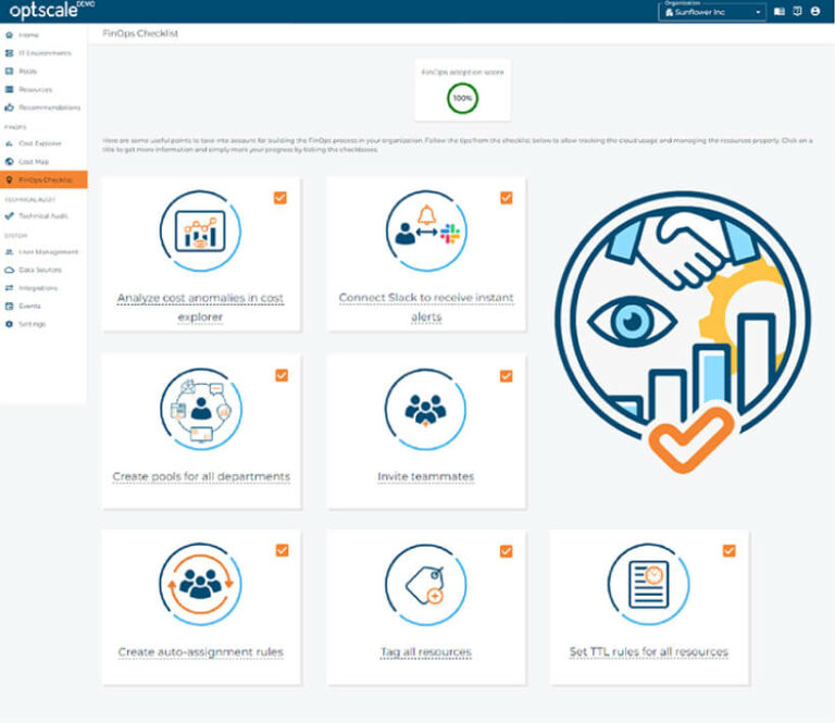 MLOps and FinOps open source platform