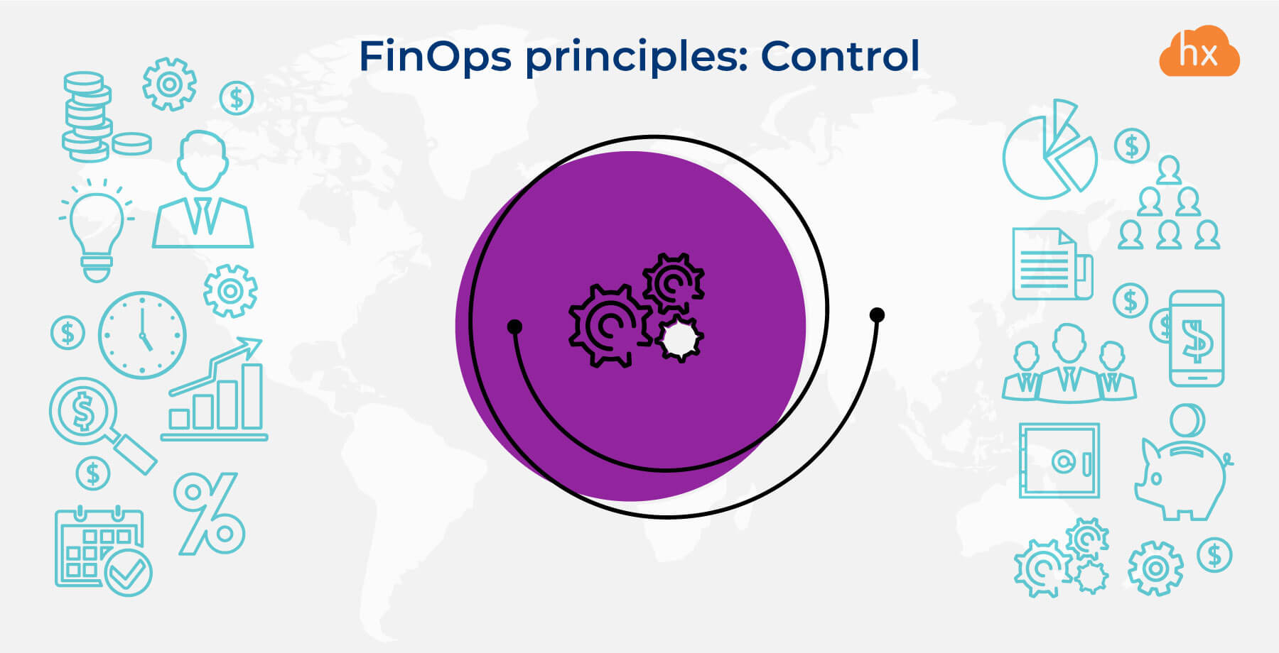 FinOps Principles: Control | Hystax FinOps Principles: Control | Hystax
