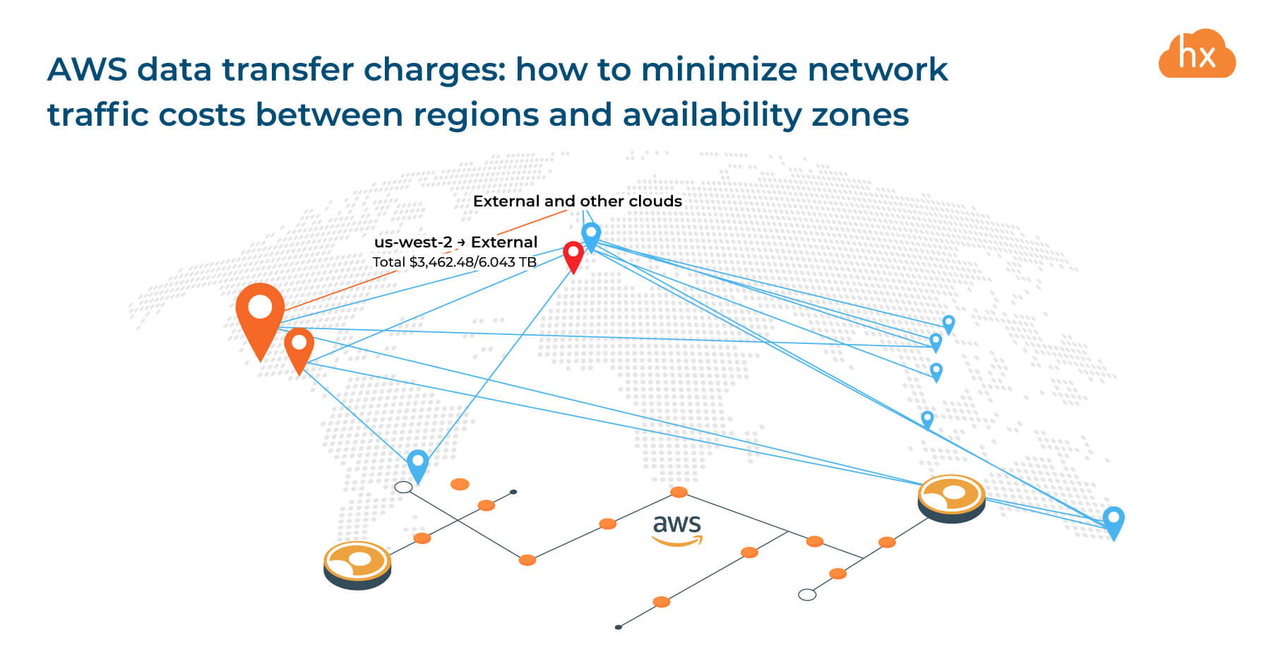 Data Transfer Charges at Bryan Polley blog