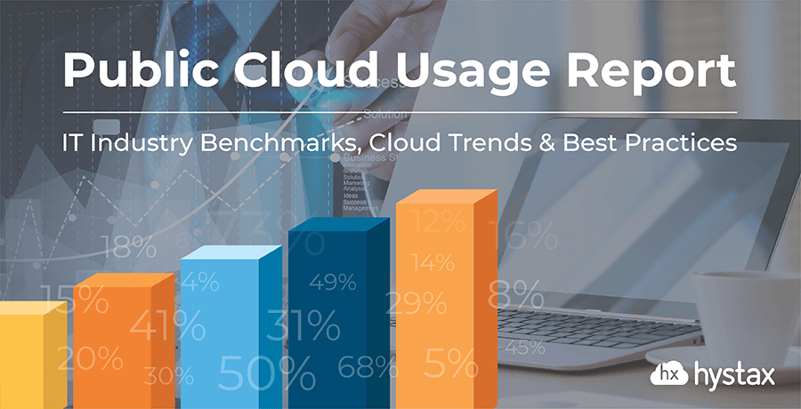 Public cloud usage report 2023 | Hystax