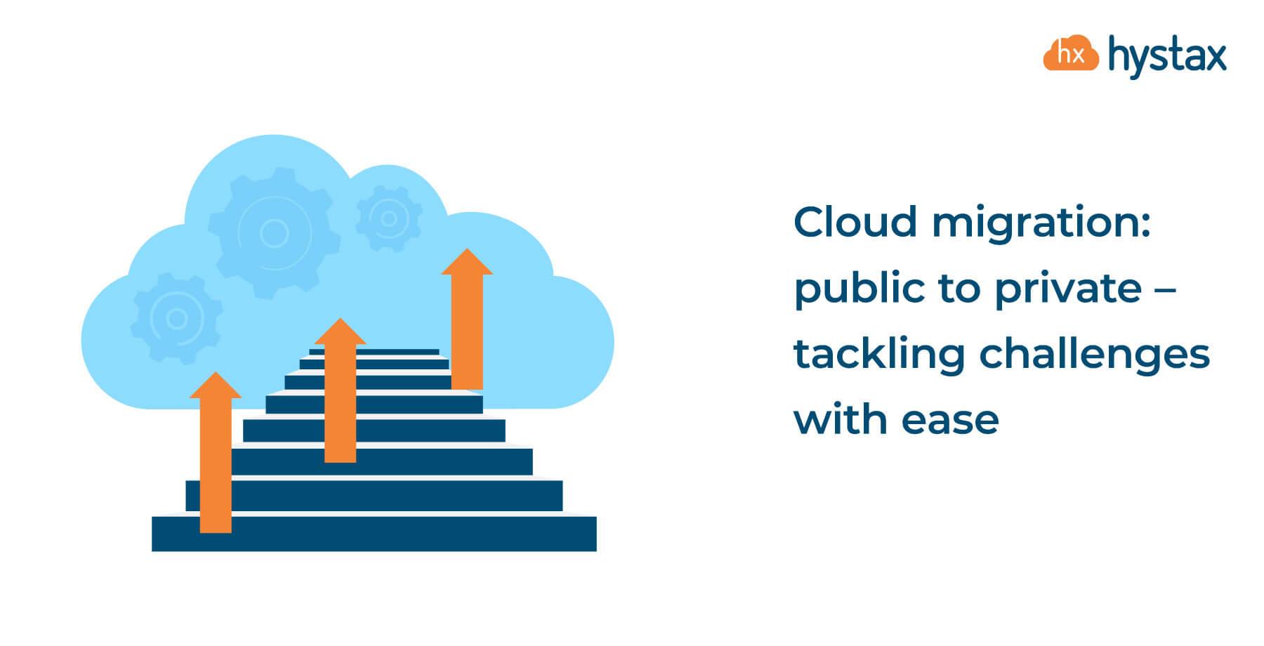Migrating to Private Cloud: Overcoming Challenges | Hystax