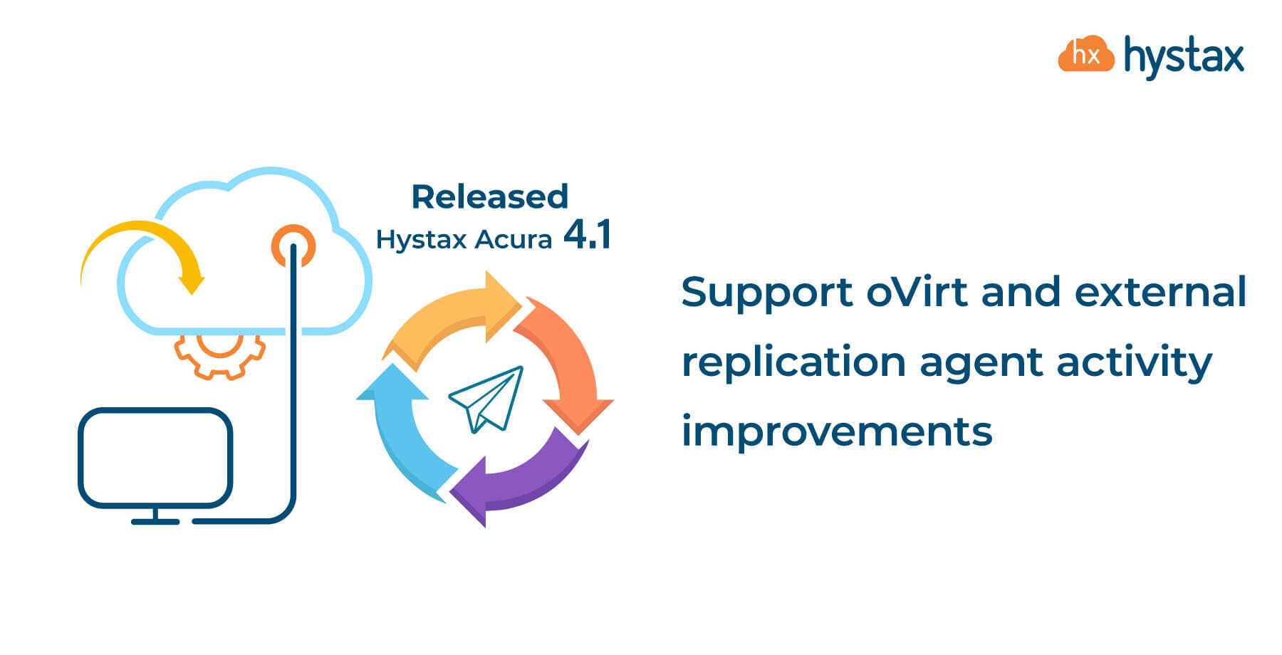 Hystax Acura 4.1 has been released | Hystax