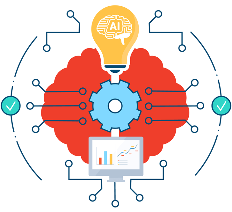 Key Benefits & Features of MLOps Platforms