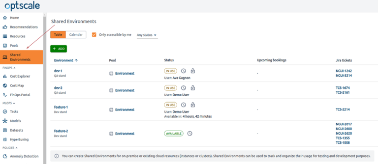 How to manage access to shared resources via OptScale | Hystax