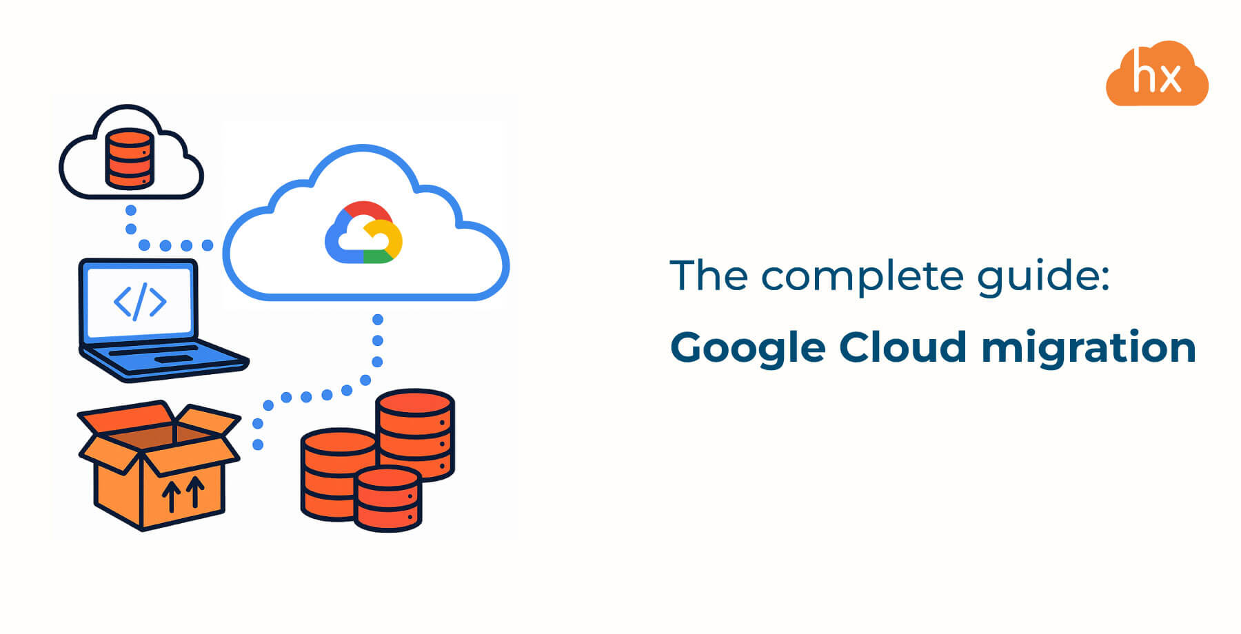 Cómo Migrar A Google Cloud Guía De Migración En Vivo